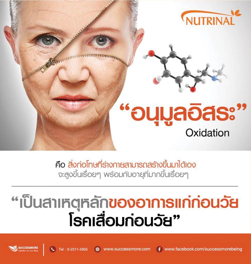 “อนุมูลอิสระ” สาเหตุหลักของการแก่ก่อนวัย - SUCCESSMORE